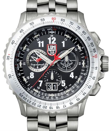 Luminox Air Series wrist watches - F-22 Raptor All Titanium 9241.M.